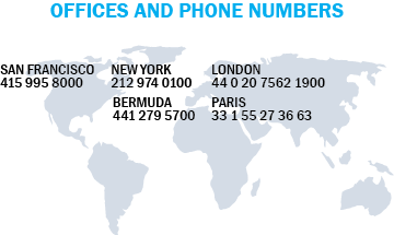Municipal Bond Insurance | Financial Guaranty | Muni Bond